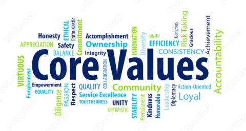 Careers | LEESAR